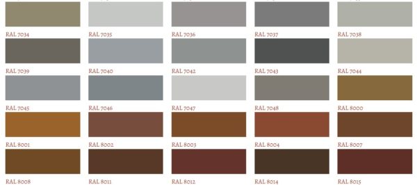 RAL ΧΡΩΜΑΤΑ ΚΑΡΕΚΛΑ ΨΑΘΑ ΠΑΡΑΔΟΣΙΑΚΗ ΚΑΦΕΝΕΙΟΥ ΨΑΘΑΣ